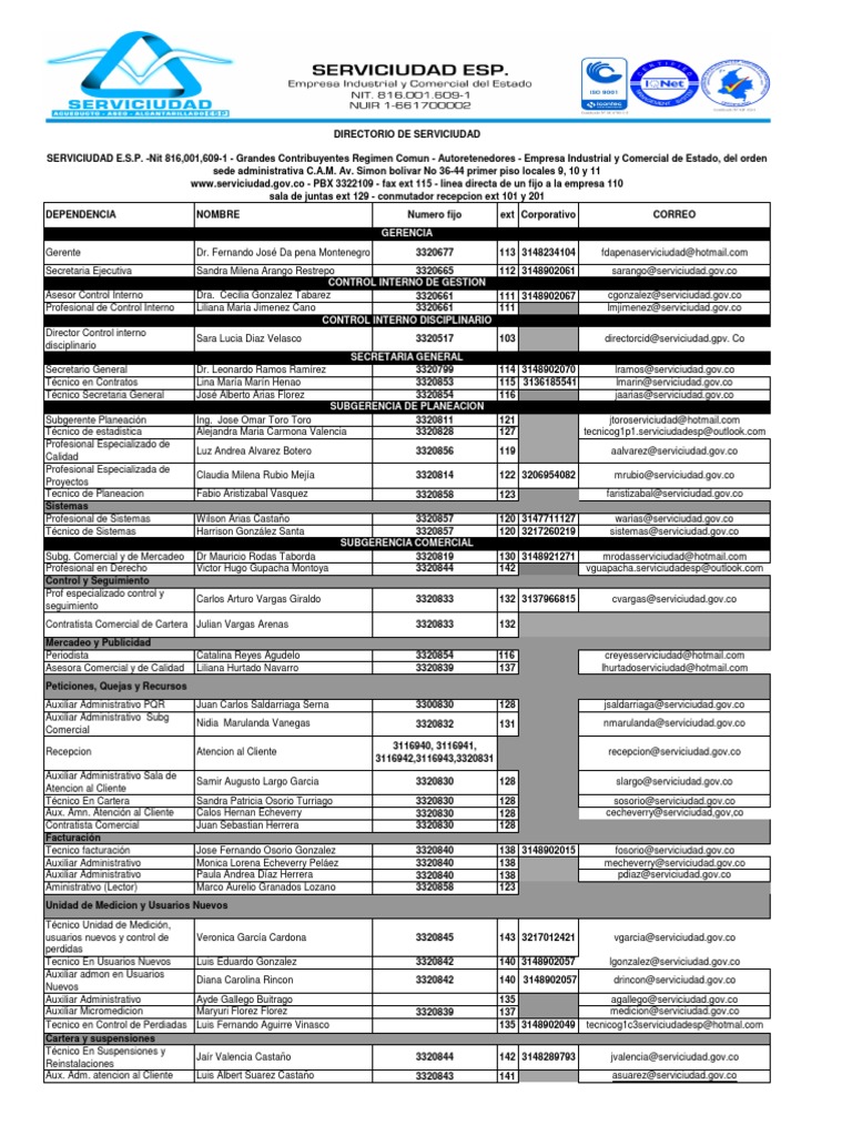 Directorio Serviciudad | PDF | Informática y tecnología de la ...