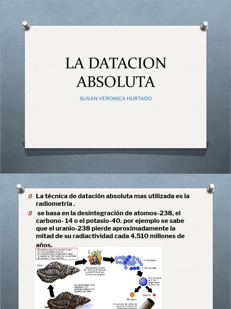 datacion absoluta