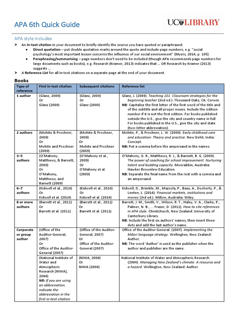 APA 6th Quick Guide: Books | PDF | Citation | Written Communication