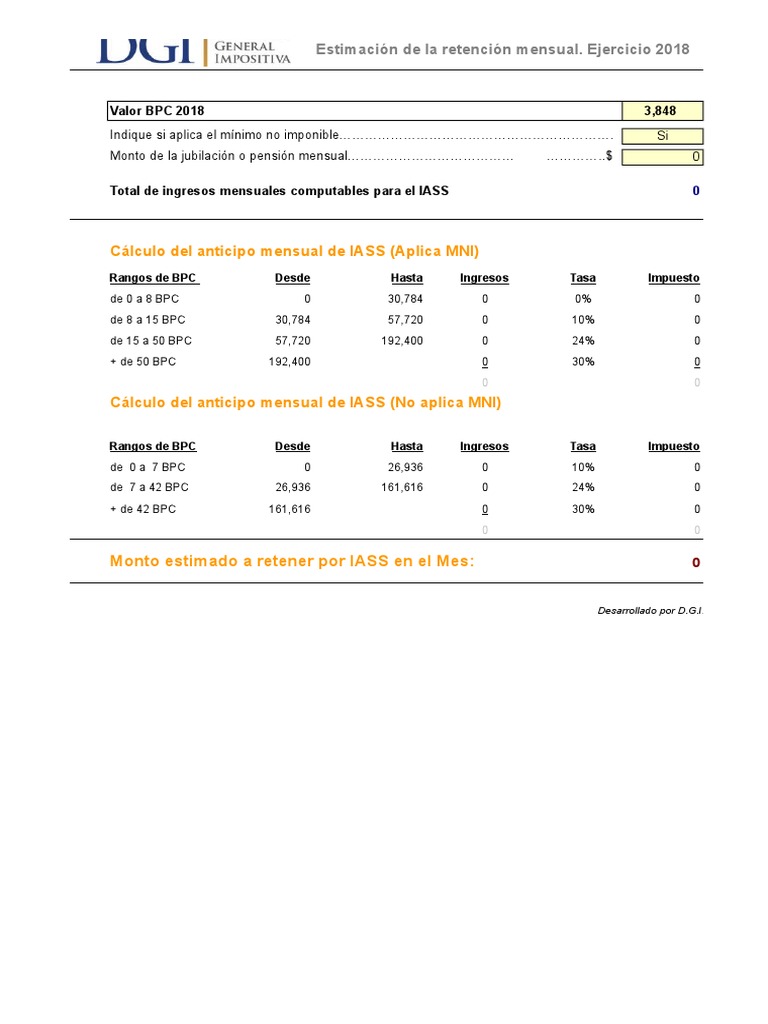 IASS Mensual 2018 v1 | PDF