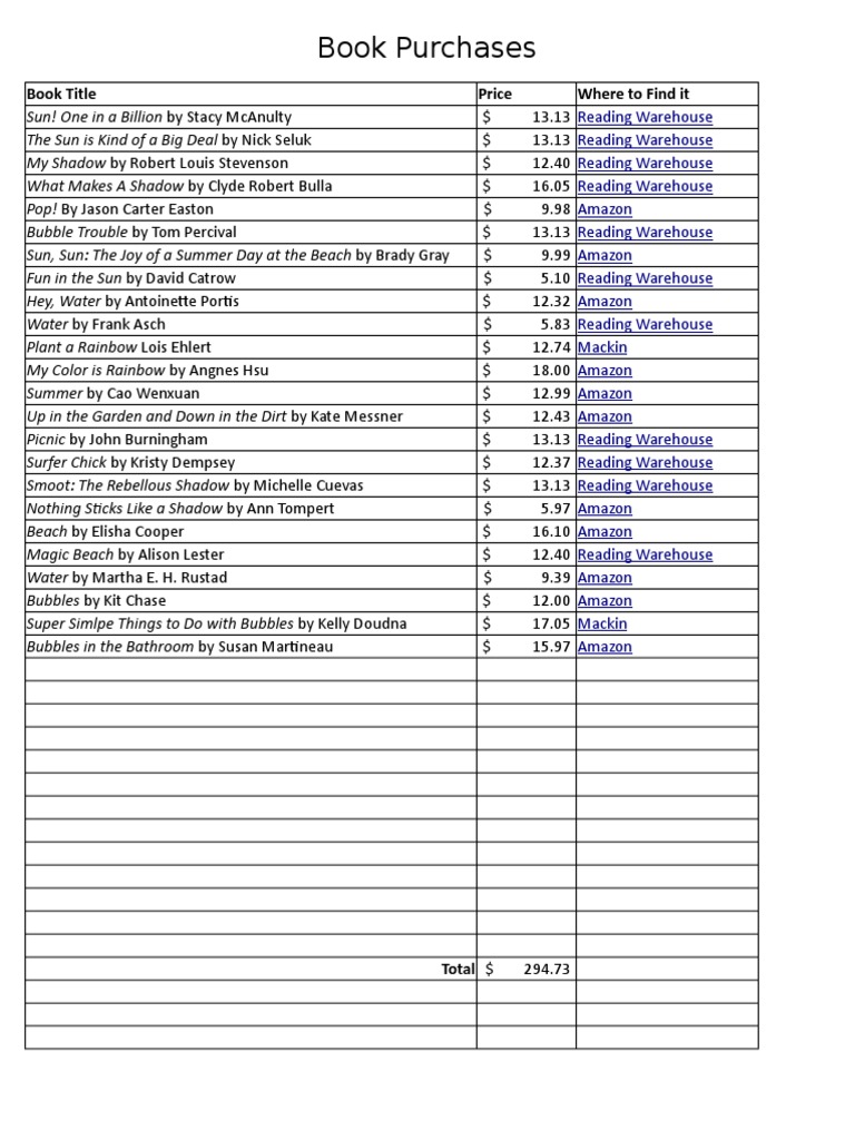 Book Purchases | PDF
