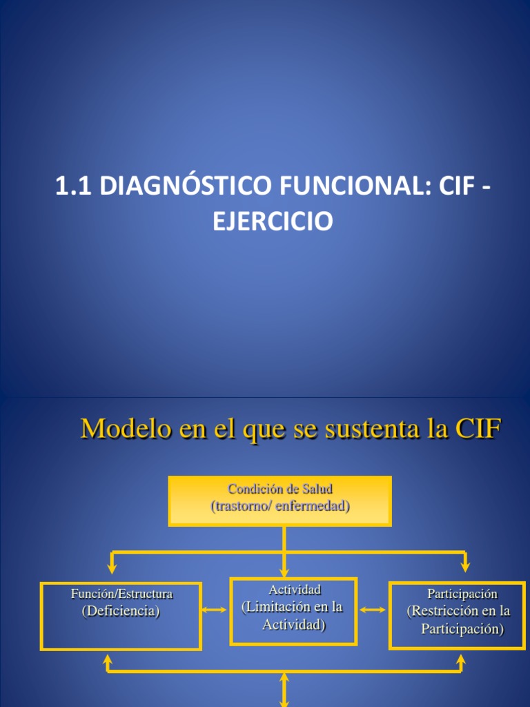 1.1 Diagnóstico Funcional: Cif - Ejercicio | PDF | Invalidez | Sicología