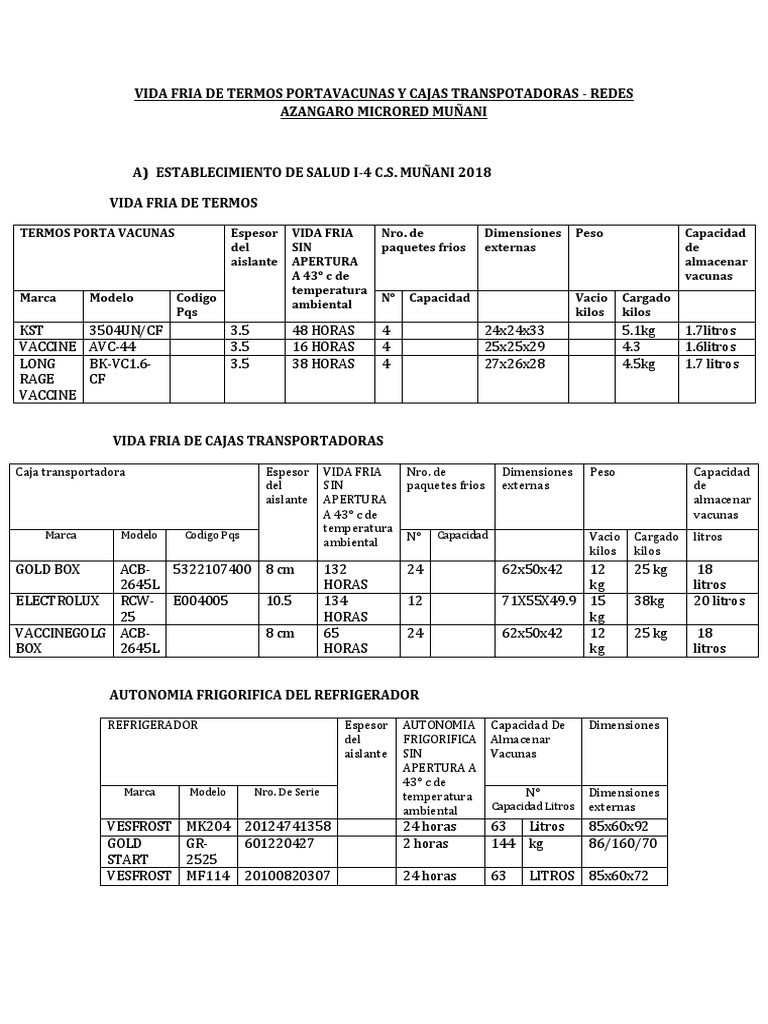 Vida Fria de Termos Microredmuñani | PDF | Naturaleza