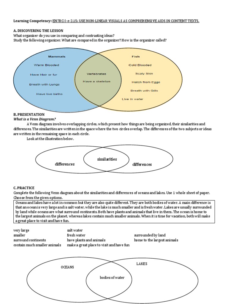 Learning Competency: En7Rc-I-E-2.15: Use Non-Linear Visuals As ...