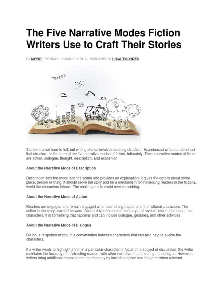 The Five Narrative Modes of Fiction: Understanding Description, Action ...