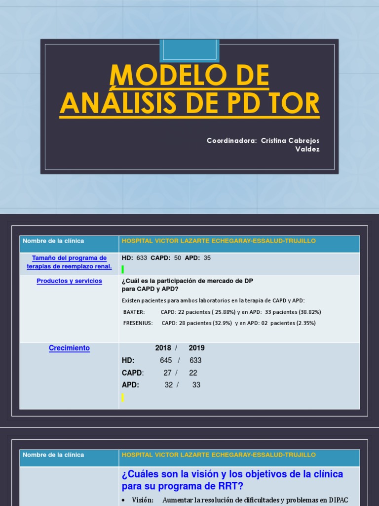 Modelo de Análisis de PD TOR | PDF | Hospital | Enfermería