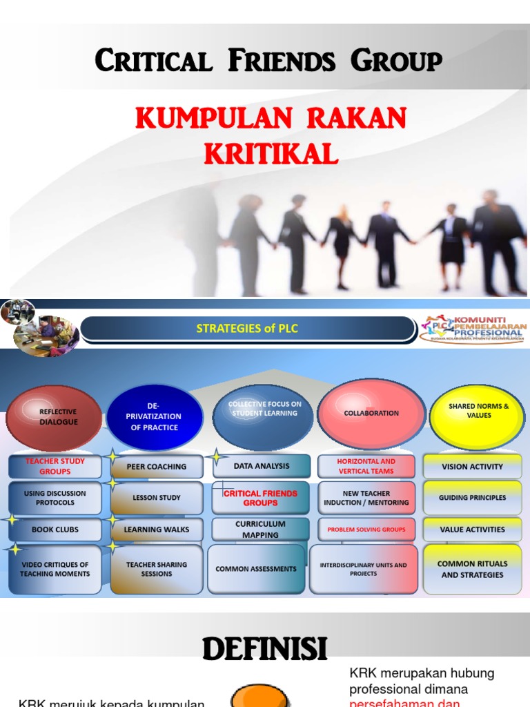 Slide Critical Friends Group (Edited) | PDF