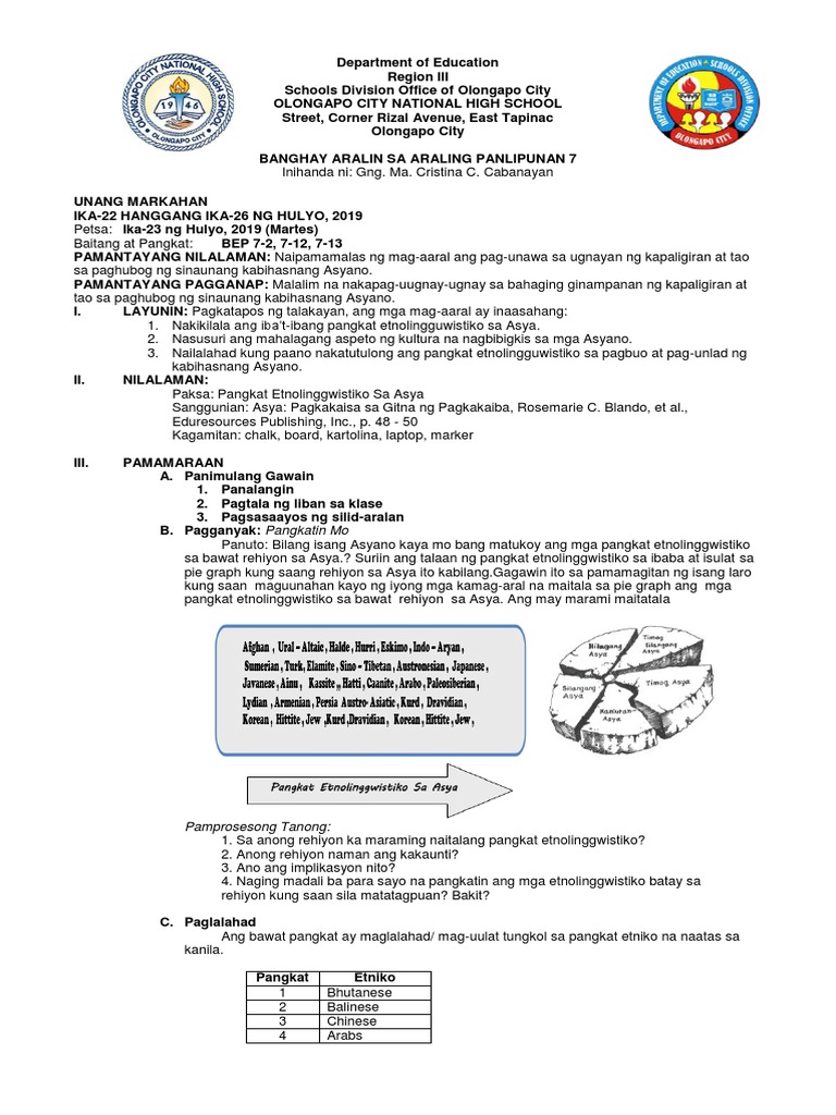 Araling Asyano 7 | PDF