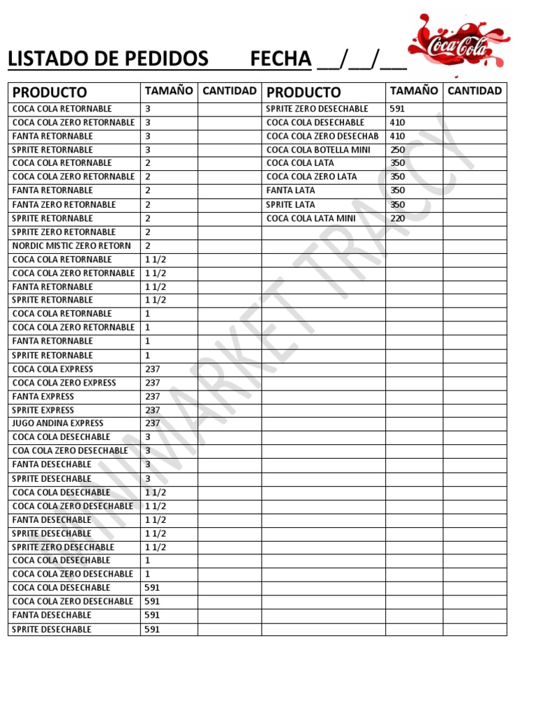 Listado de Pedidos Coca Cola Fecha | PDF