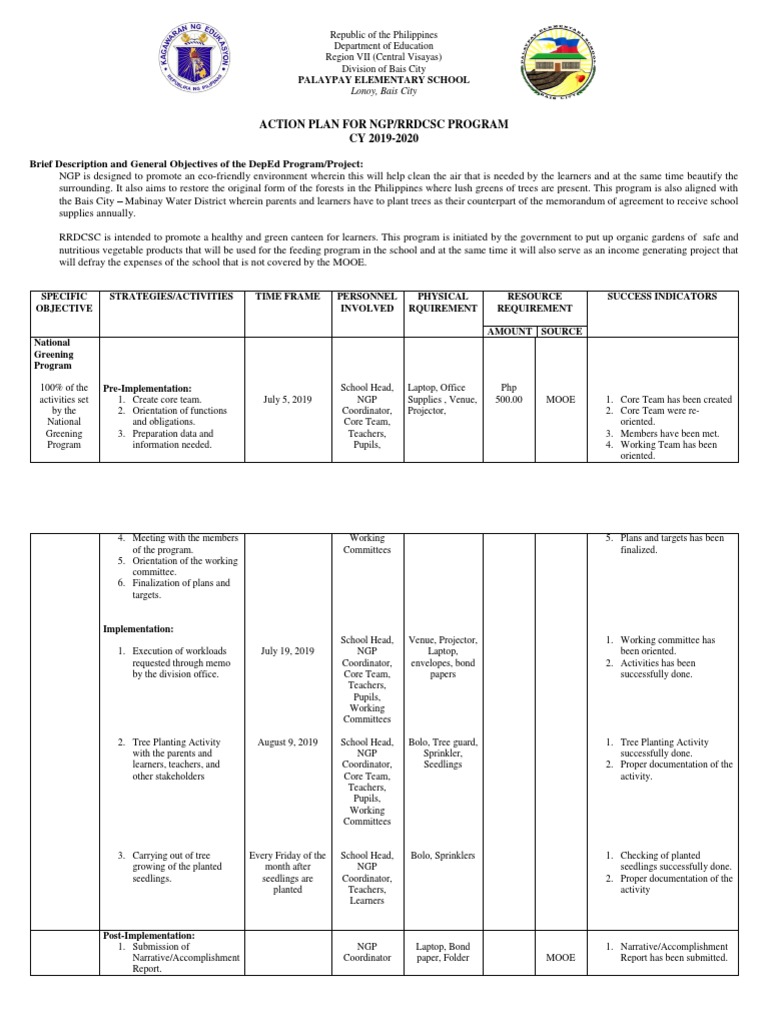 NGP and RRDCSC Action Plan | PDF | Natural Environment | Agriculture