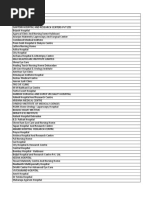 Paramount Network Hospital List | PDF | Hospital | Surgery