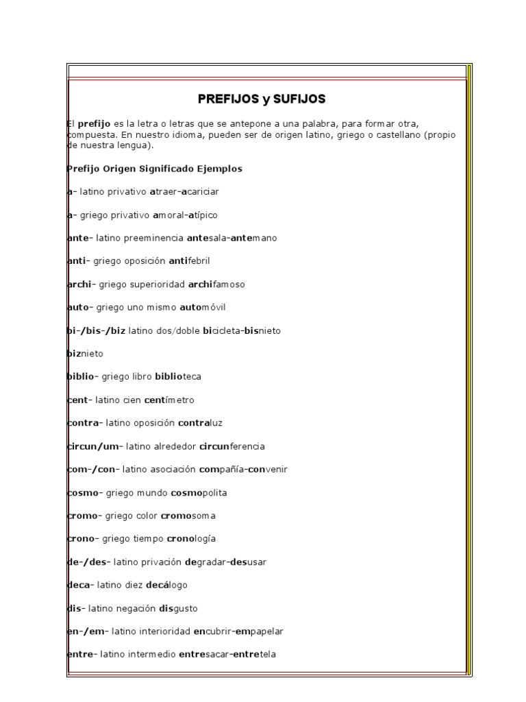 PREFIJOS | PDF