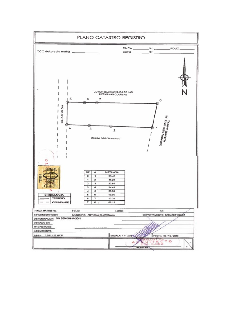 Plano RIC Guatemala | PDF
