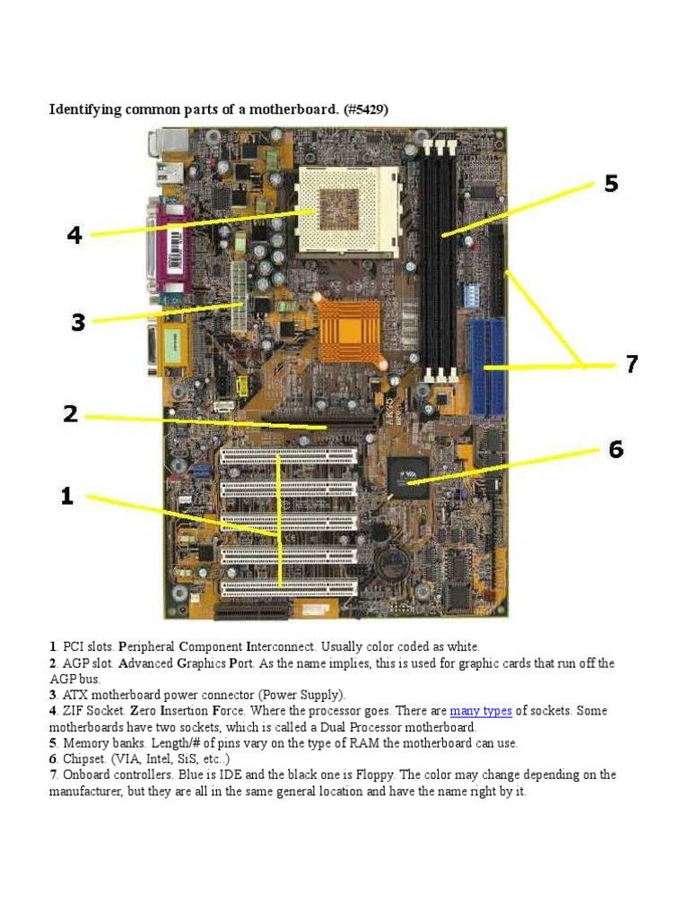 An Introduction to Common Motherboard Components: Identifying the PCI ...