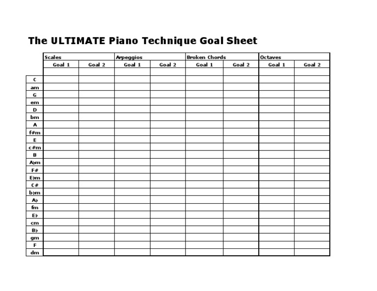 Ultimate Piano Technique Goal Sheets PDF | PDF