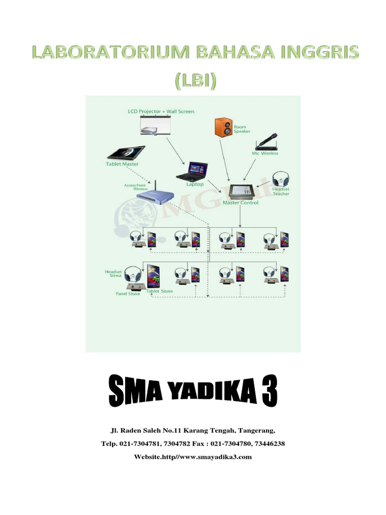 Program Kerja Pembina Lab | PDF
