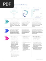 IADC Dull Bit Grading | Drilling Rig | Civil Engineering