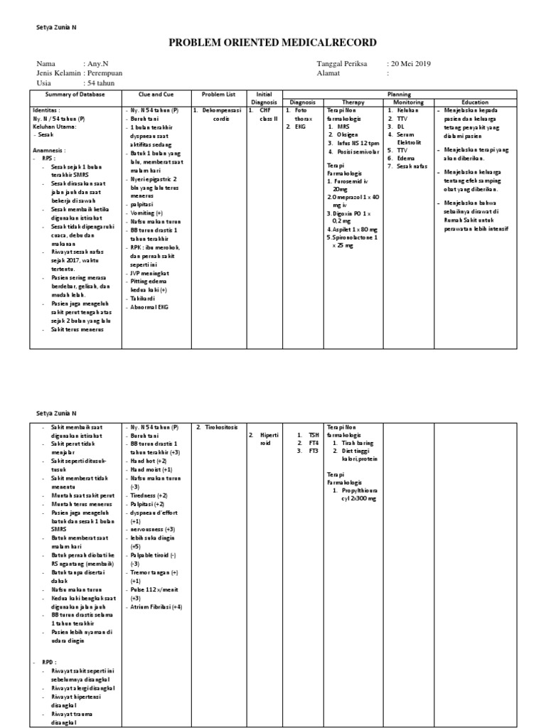 POMR CHF | PDF