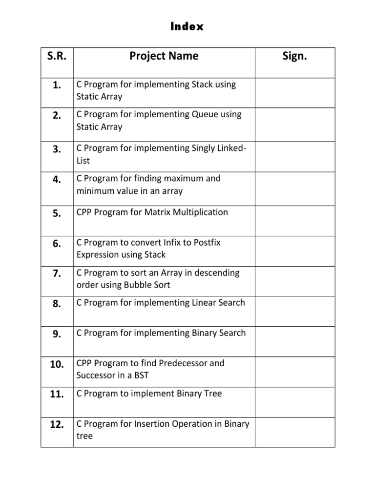 C & CPP Programming Essentials | PDF