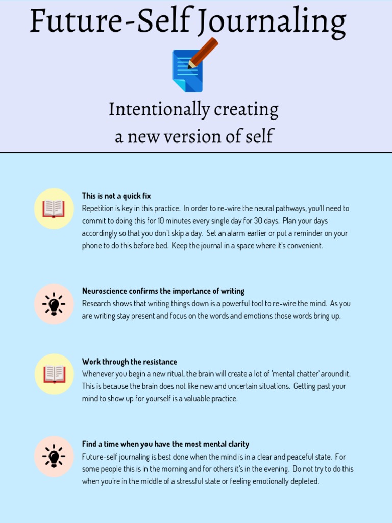 Future Self Journaling Guide | PDF