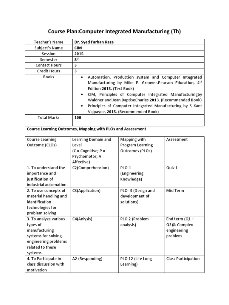 Course Plan:Computer Integrated Manufacturing (TH) : Dr. Syed Farhan ...