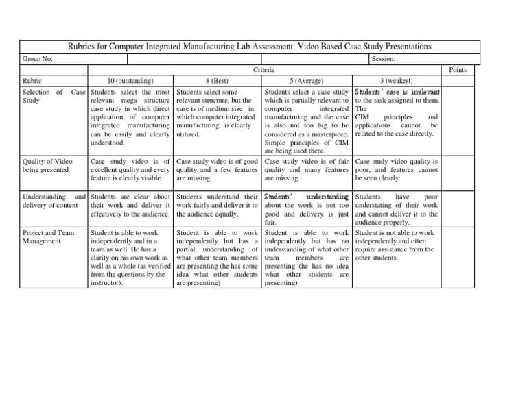 Rubrics For Video Based Presentation | PDF | Rubric (Academic ...