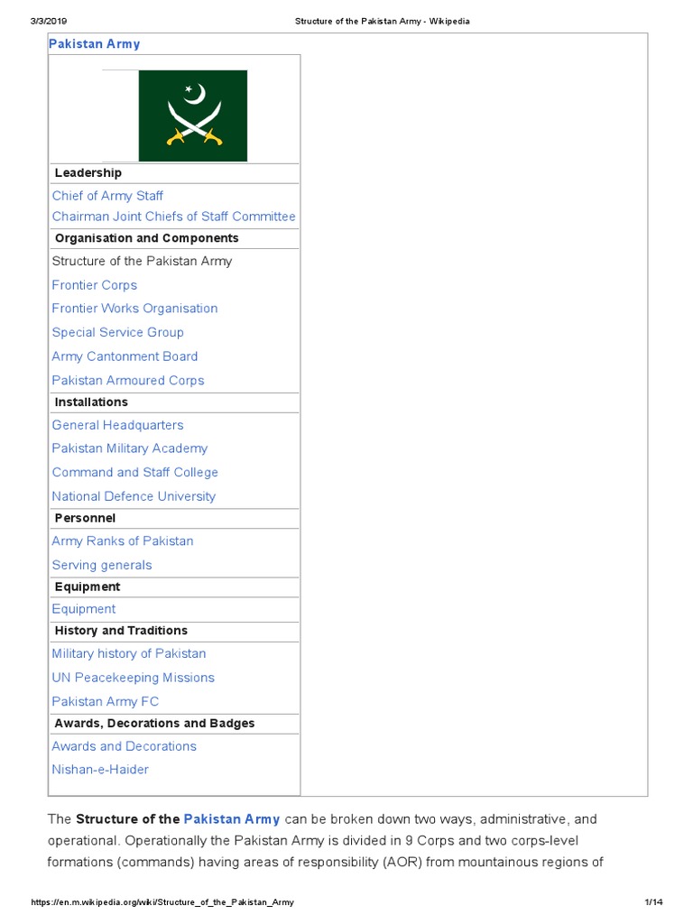 Structure of The Pakistan Army | PDF | Division (Military) | Pakistan Army