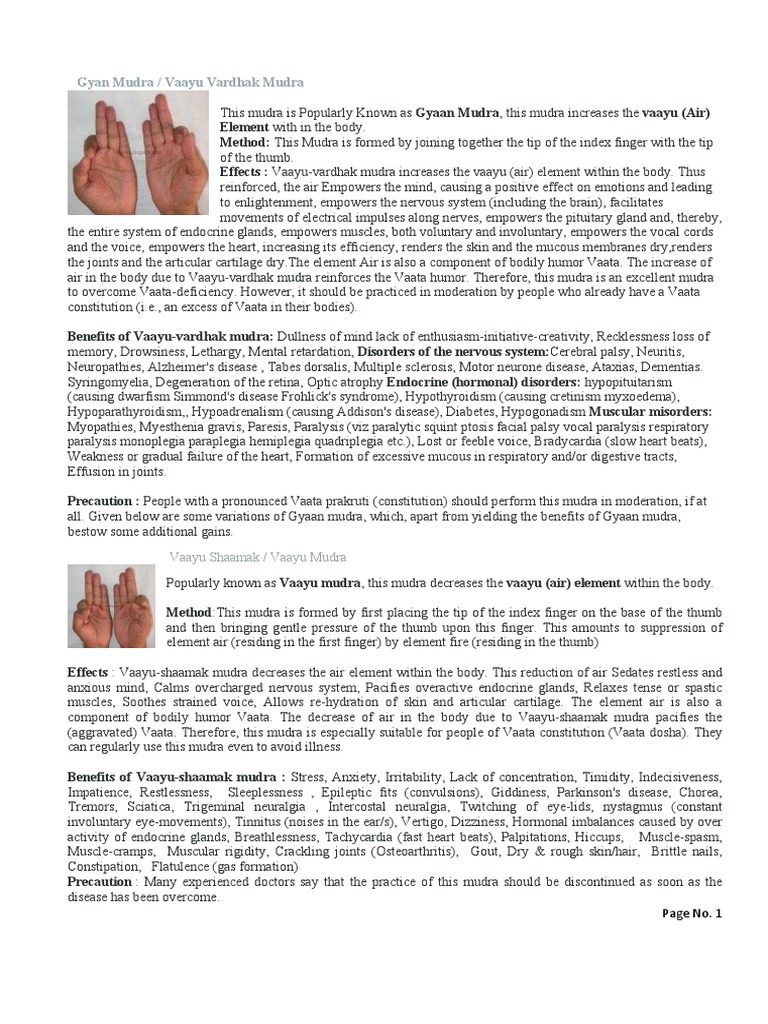 Mudra PDF | PDF | Hypothyroidism | Peripheral Neuropathy