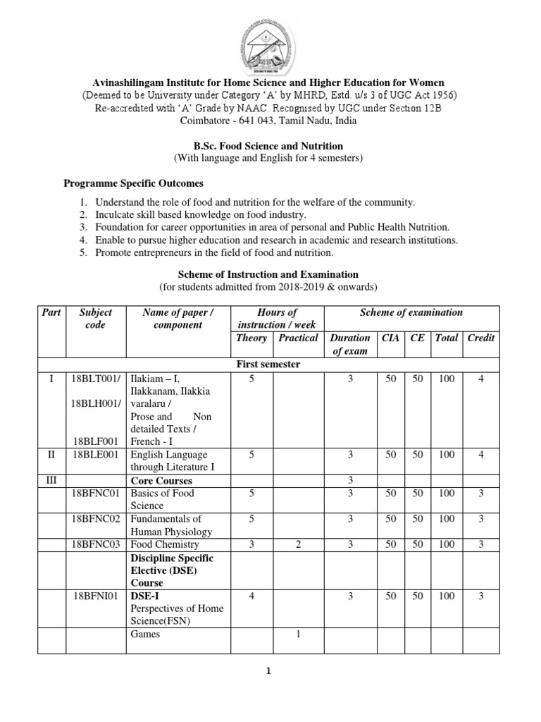 B.Sc. Food Science and Nutrition Syllabus | PDF | Cakes | Confectionery