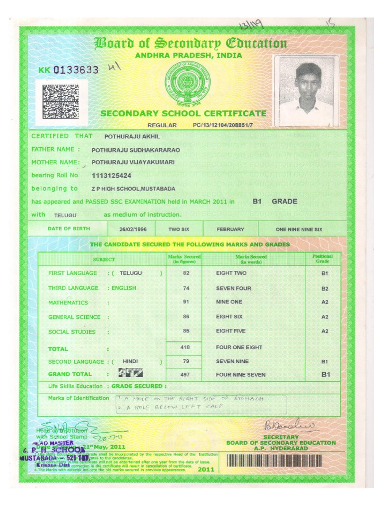 Akhil SSC Marks Memo-Converted-Compressed | PDF