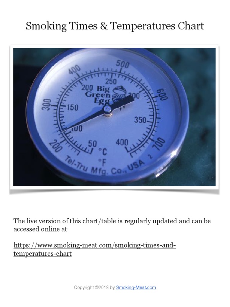 Smoking Times Temperatures Chart 2018 | PDF | Smoking (Cooking) | Barbecue