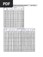 MERE COL (INCH) U MM | PDF