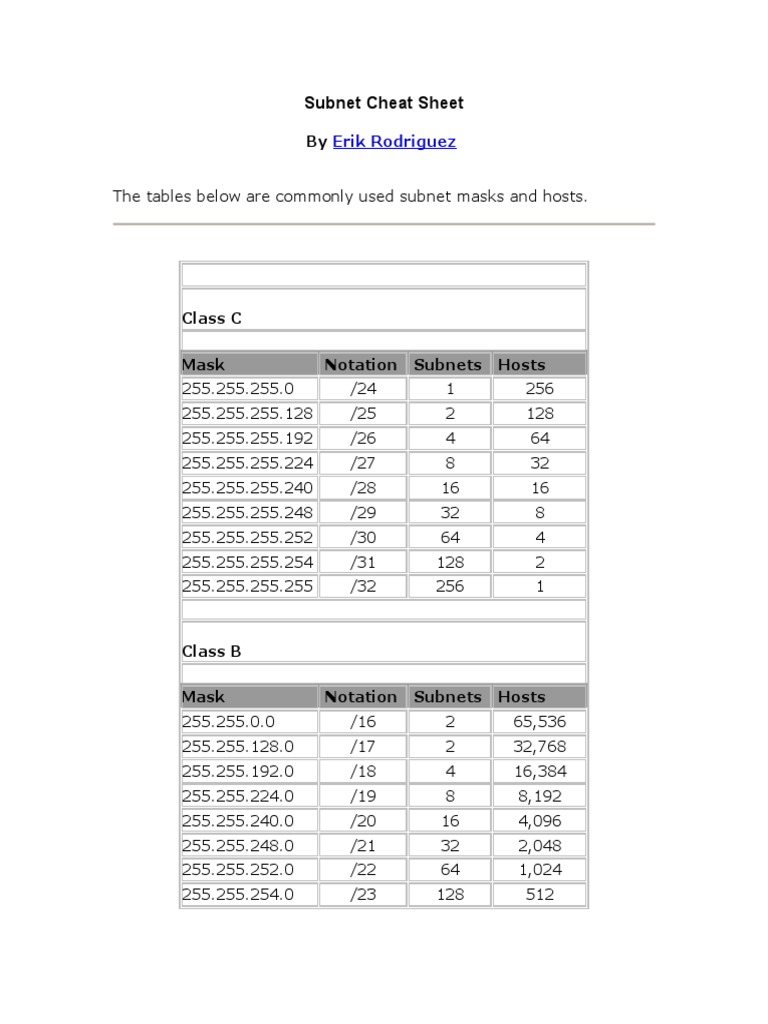 Subnet Cheat Sheet | PDF