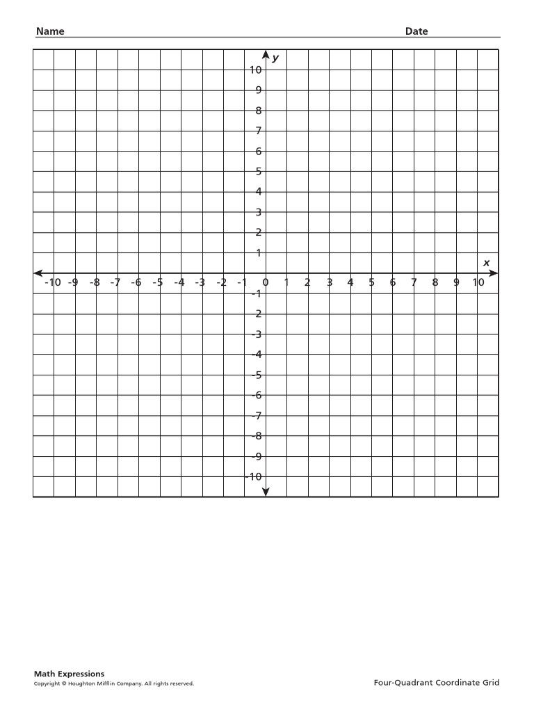 Name Date: Math Expressions | PDF