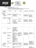 NZQA Guide To IQA | PDF | Professional Certification | Vocational Education