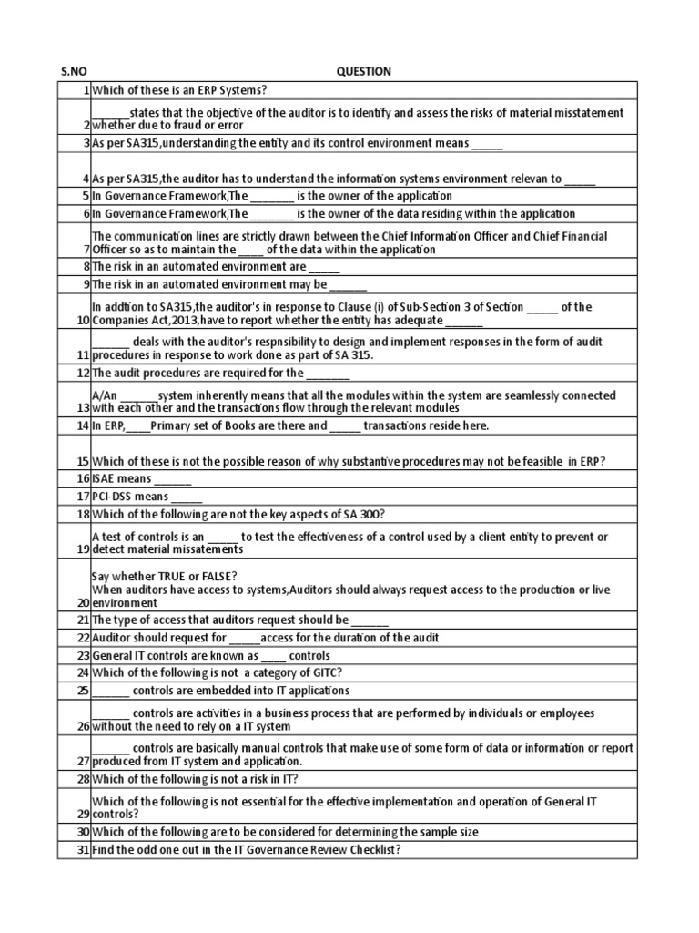 Questionnaire | PDF | Audit | Enterprise Resource Planning