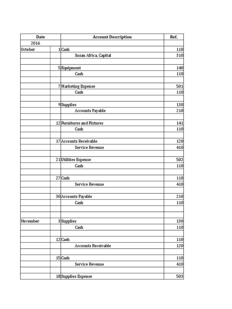 2.3 SAMPLE - Workbook | PDF | Debits And Credits | Expense