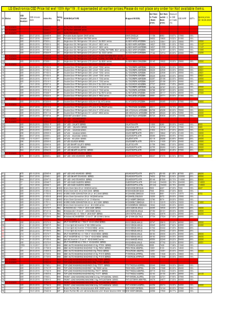 CSD Branch Prices 9th April 2019 | PDF | Home Appliance | Heat Transfer