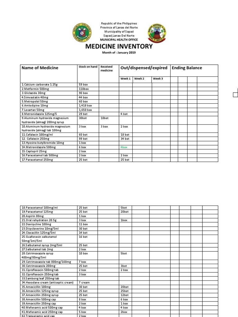 Medicine Inventory: Name of Medicine Out/dispensed/expired Ending ...