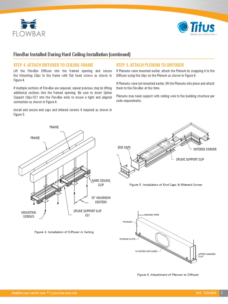 Flowbar Installed During Hard Ceiling Installation (Continued) | PDF ...