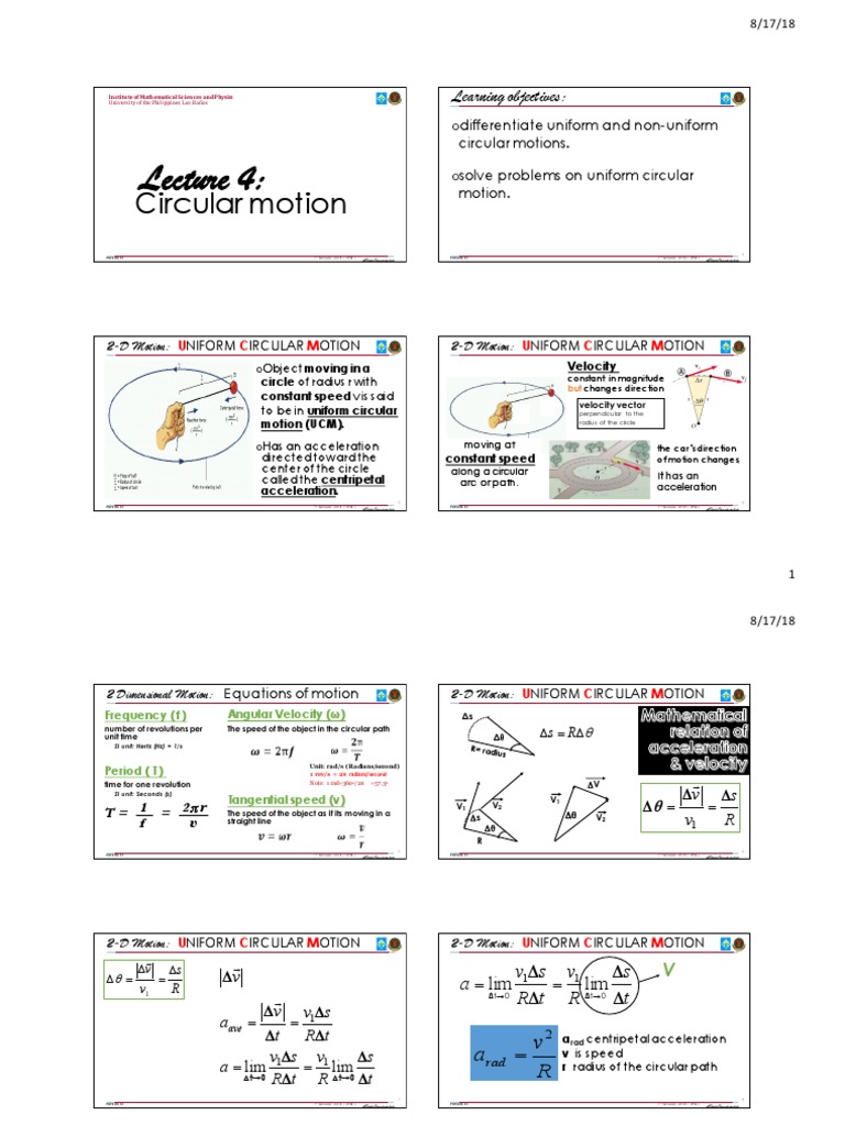 Uniform and Non-Uniform Circular Motion: Formulas, Concepts and ...