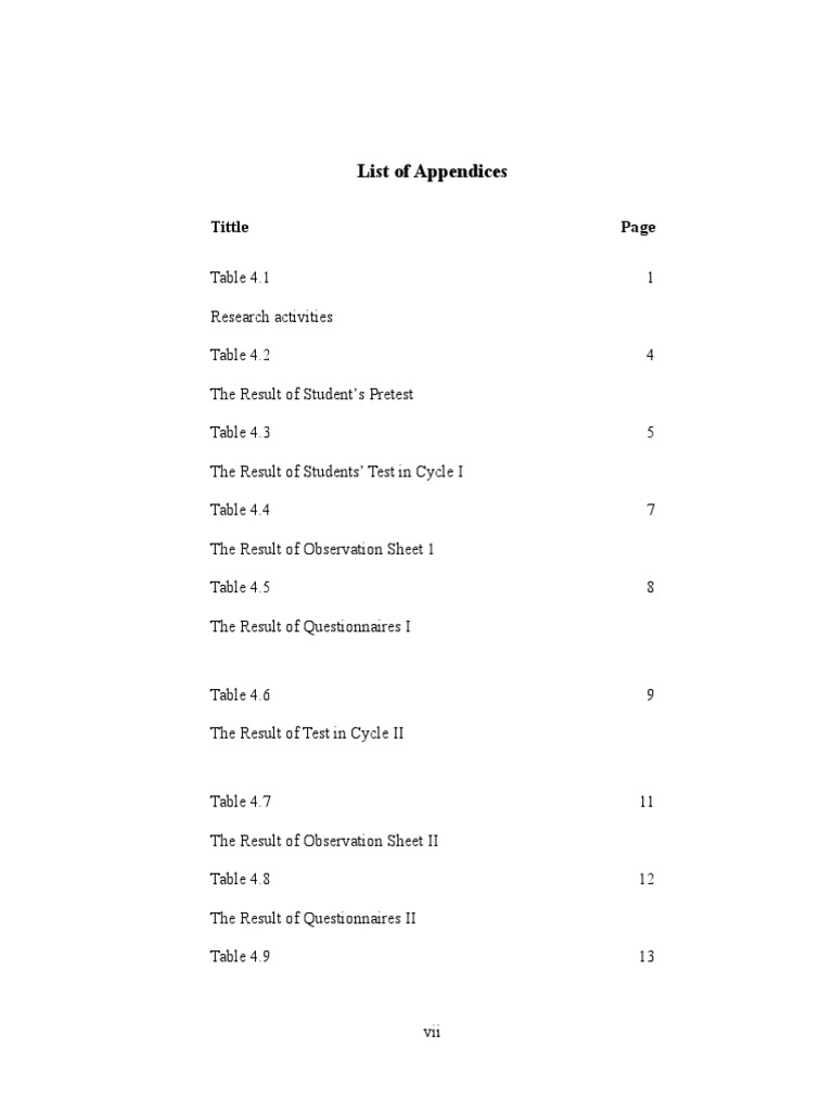 List of Appendices | PDF
