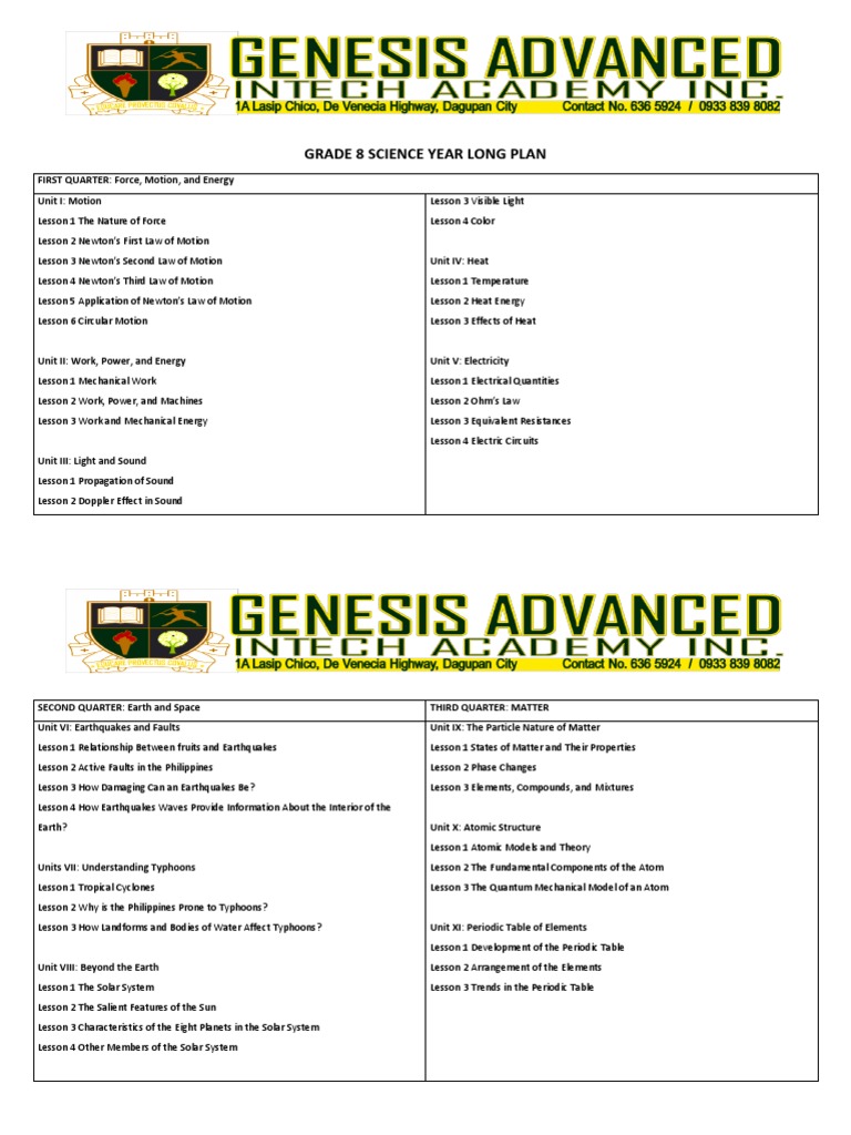 Grade 8 Science 1st Quarter Overview | PDF | Cell (Biology) | Matter
