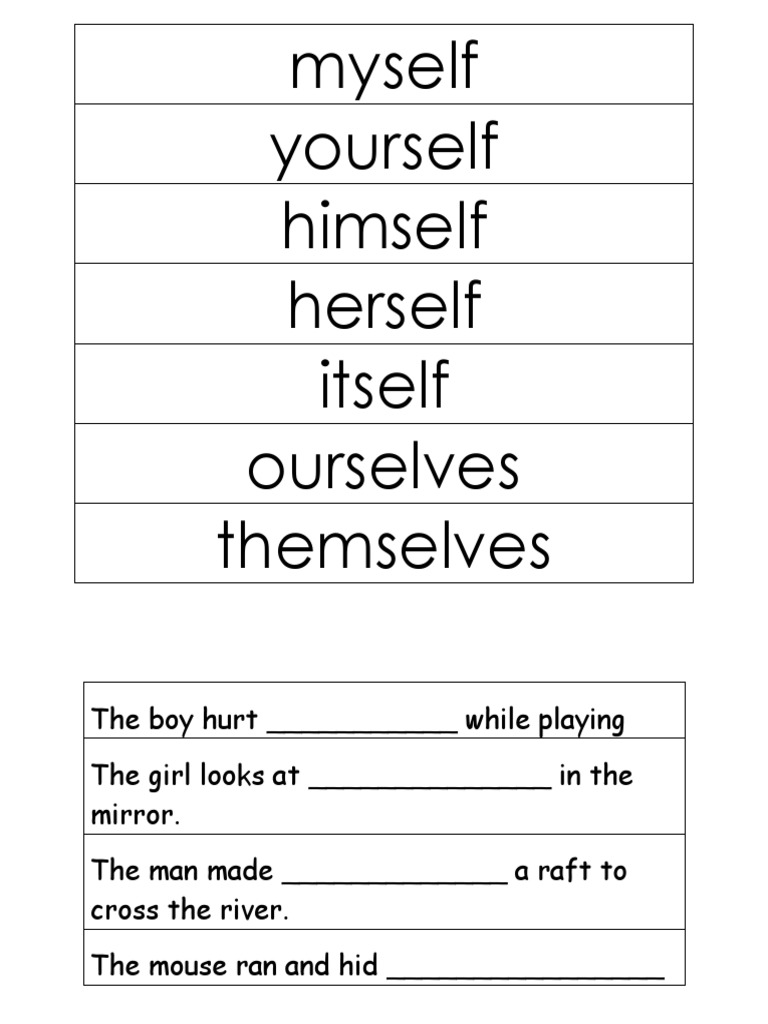 Myself Yourself Himself Herself Itself Ourselves Themselves | PDF