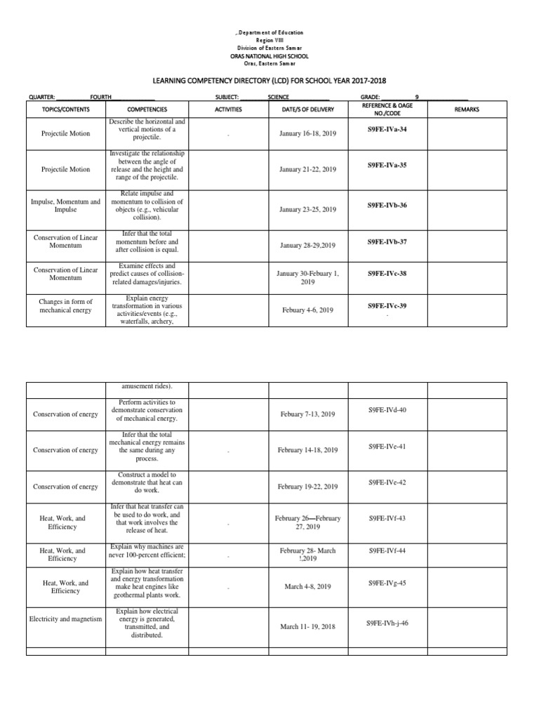 LCD Science 9 | PDF | Momentum | Collision