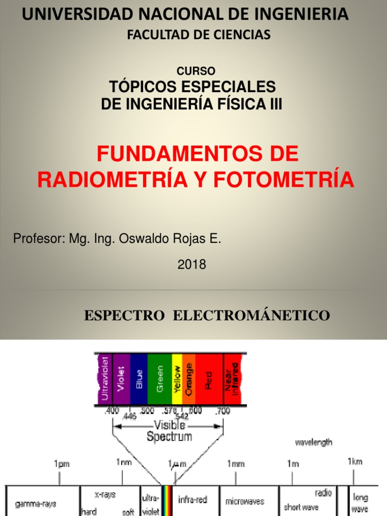 55 PW Fundamentos Radiometria Fotometria 26 03 2018 | PDF