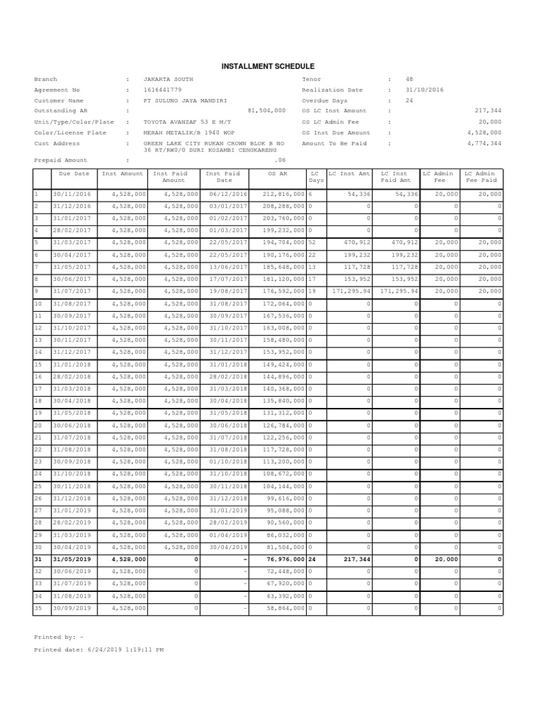 Toyota Avanza Payment Schedule Details | PDF | Business