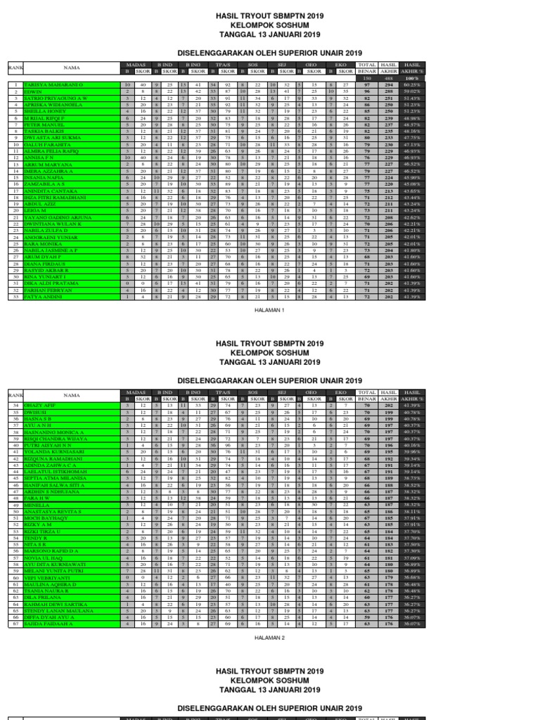 Hasil To | PDF | Indonesia