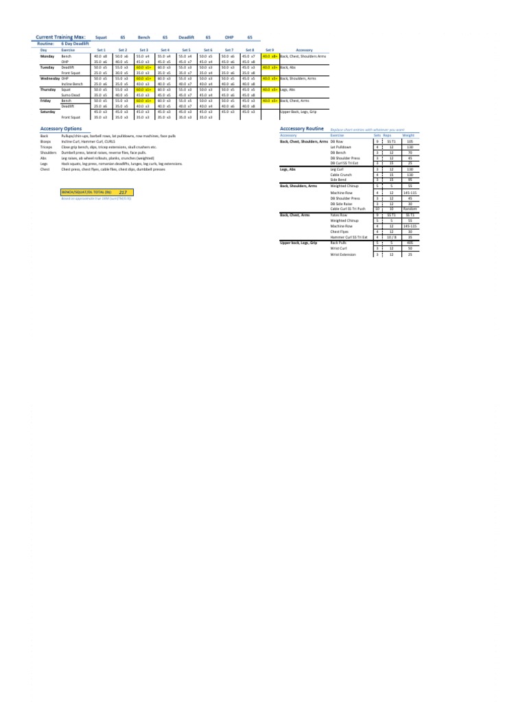 Adv NSuns-LP v1.15 - Routine | PDF | Individual Sports | Athletic Sports