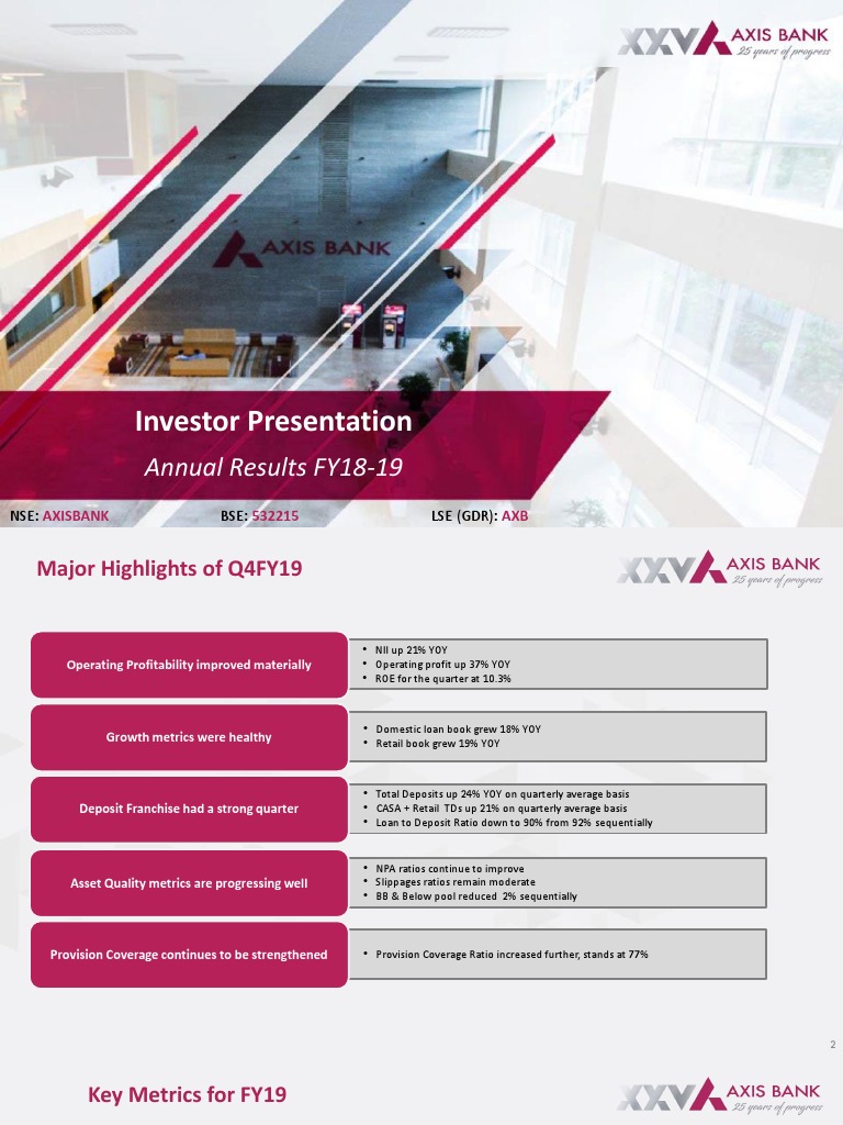 Q4 FY19 Investor Highlights: Axis Bank | PDF | Revenue | Book Value